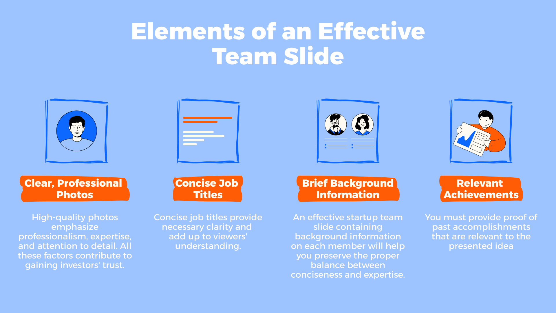 How to Create a Team Slide for a Pitch Deck: A Step-by-Step Guide | Whitepage